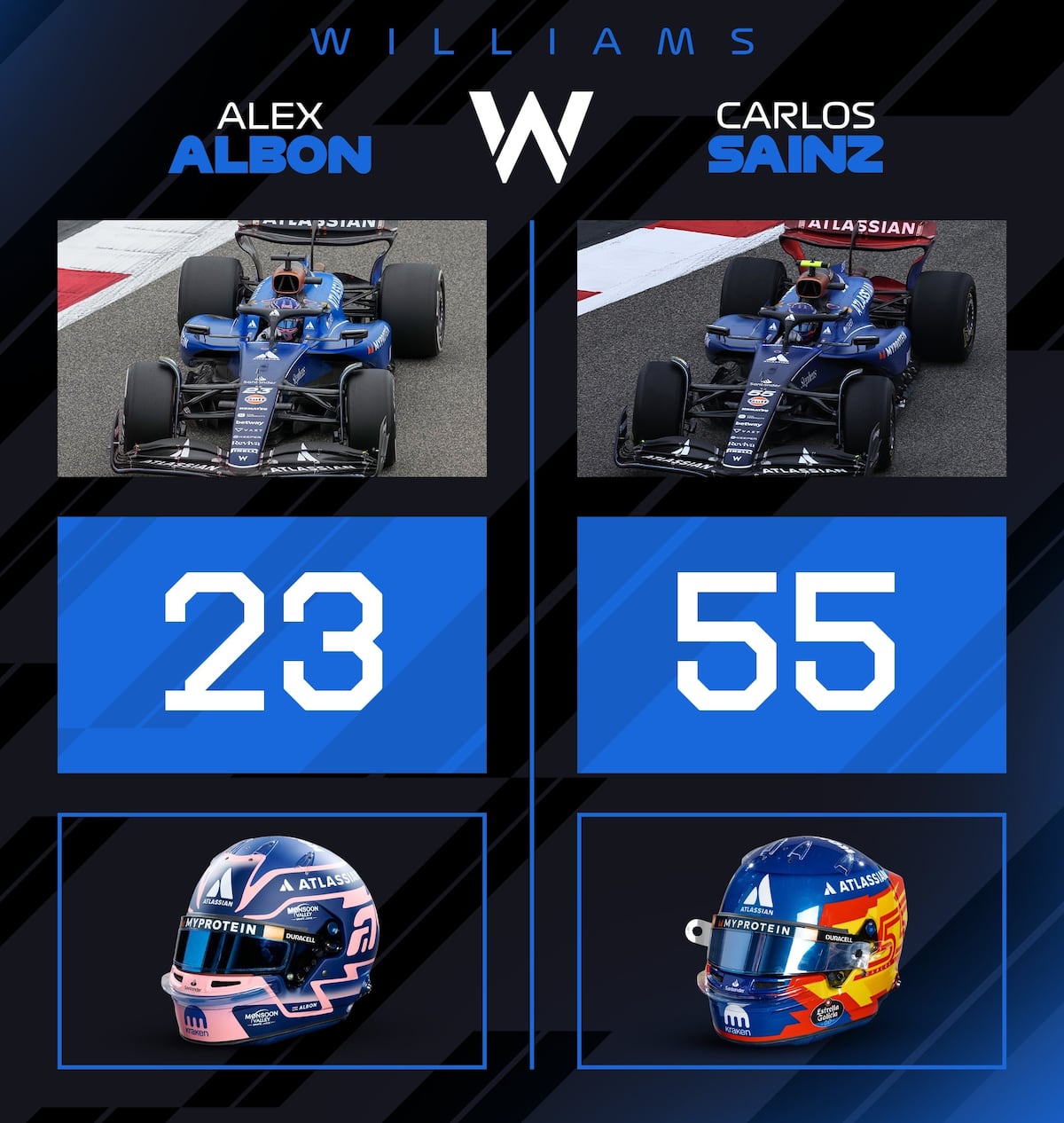 Así queda la parrilla de Fórmula 1 para el Mundial 2025: pilotos, números y equipos - AS.com