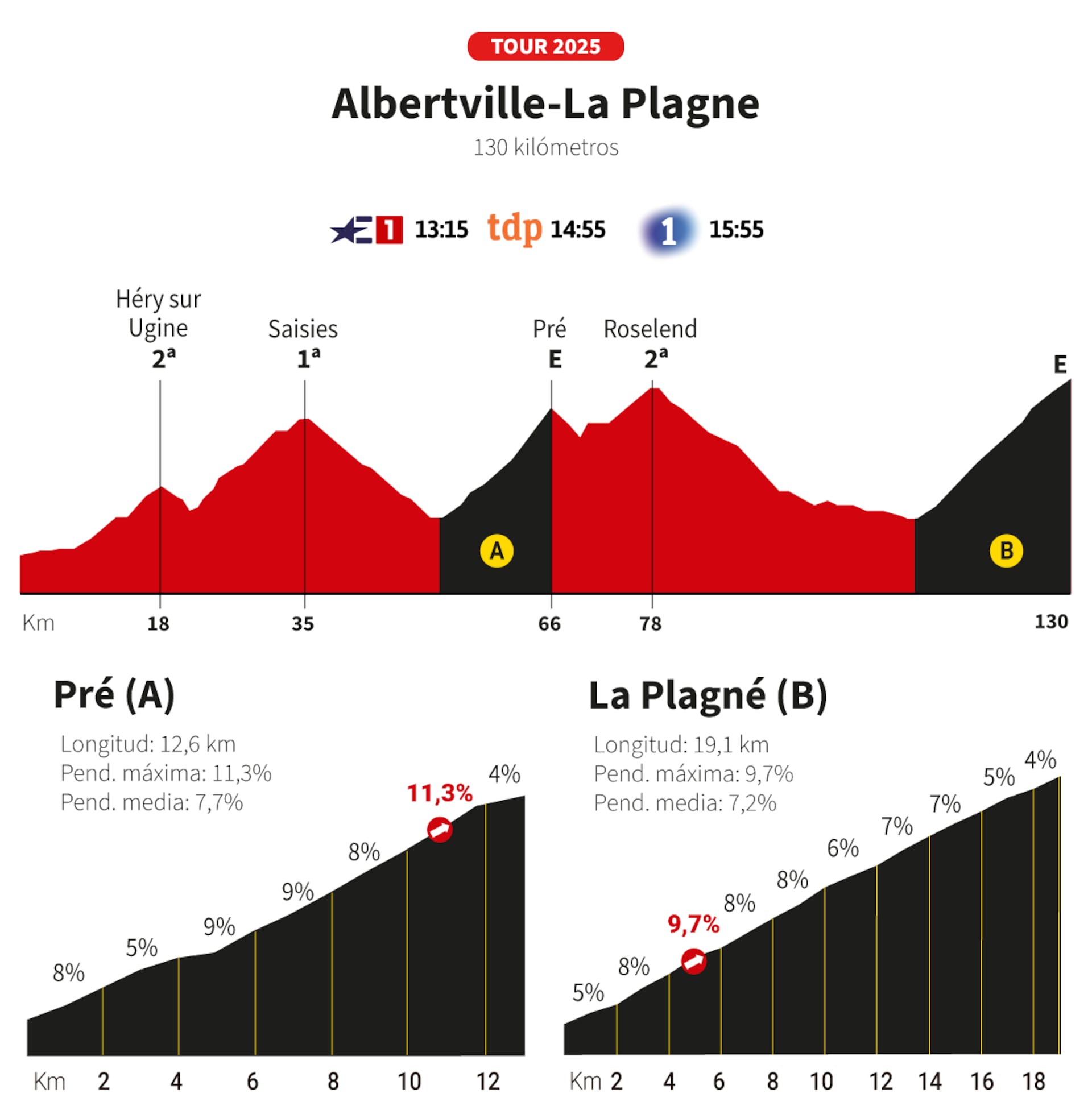 De rankin leaks remarkably happy regarding what I found in