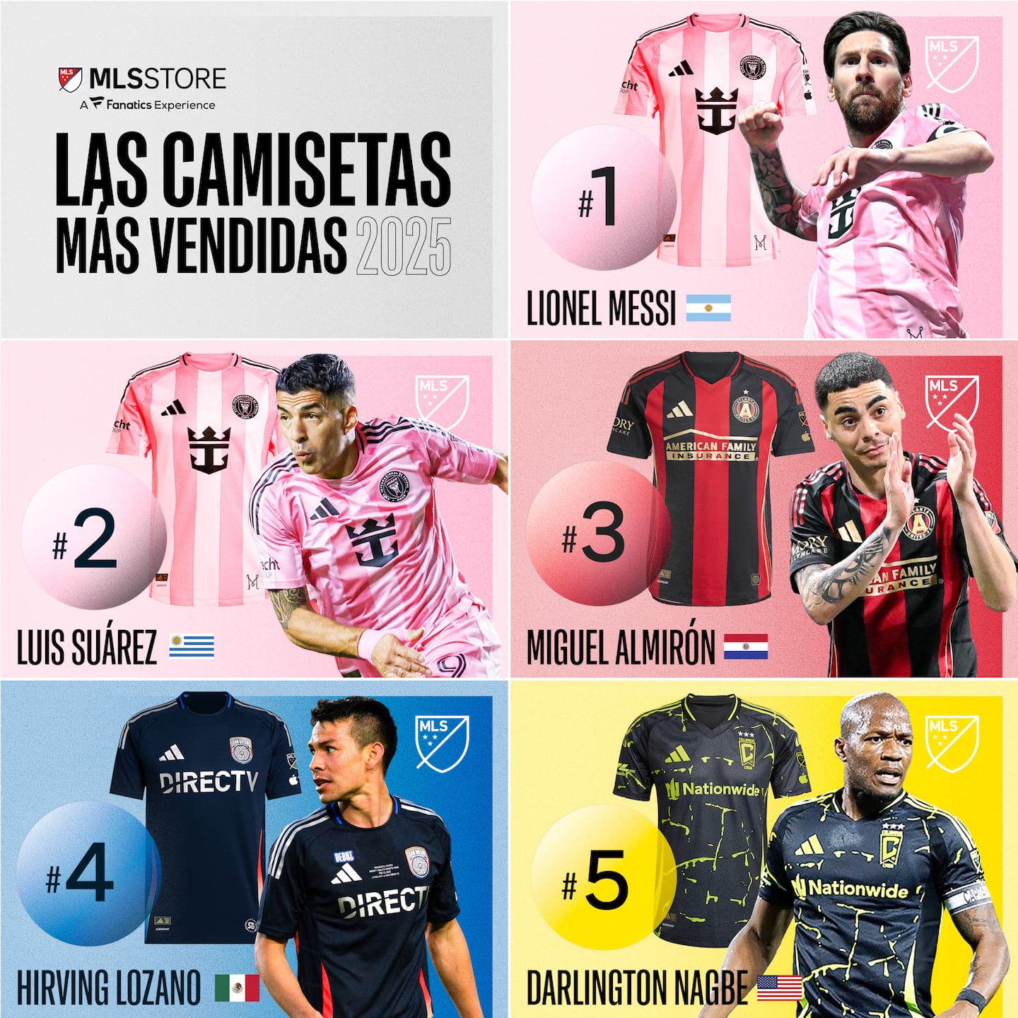 The list of top selling shirts in MLS 2025 features one huge surprise ...
