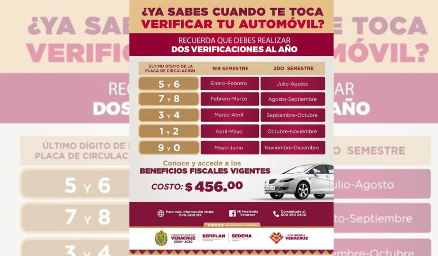 Verificación vehicular en Veracruz 2025 | calendario, fechas clave, costos y requisitos - AS México