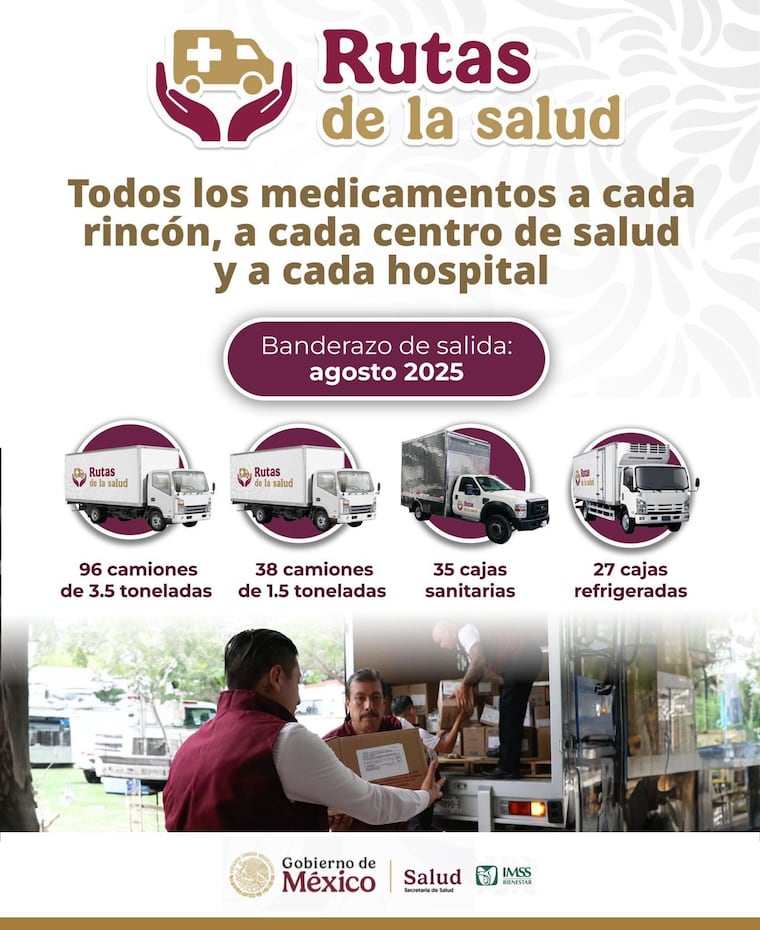 ‘Rutas de la Salud’ para abastecer de medicamentos en México: ¿por dónde pasarán y cuándo? - AS ...