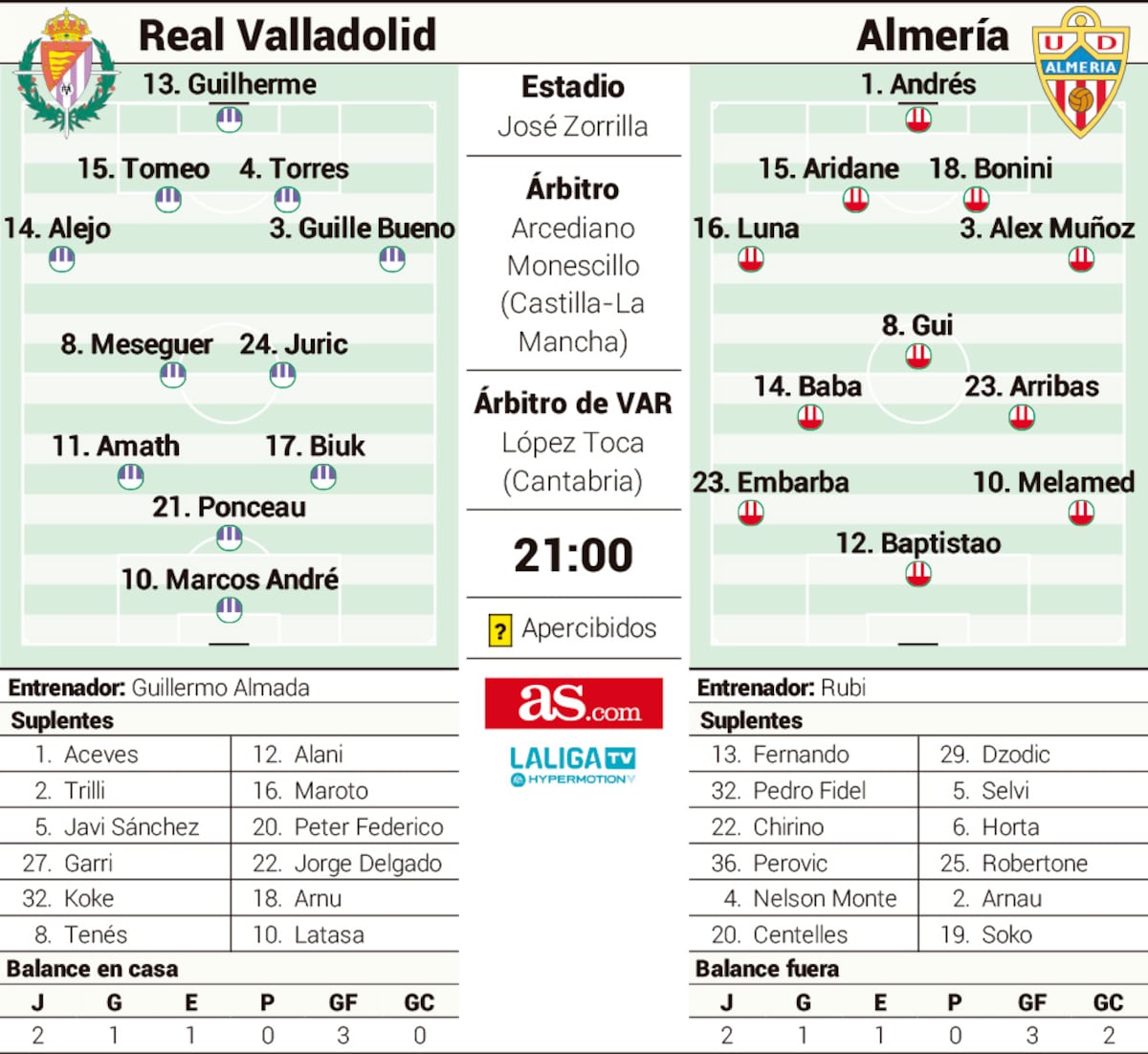 Kay.baee onlyfans pretty simple, laid-back, settled on a