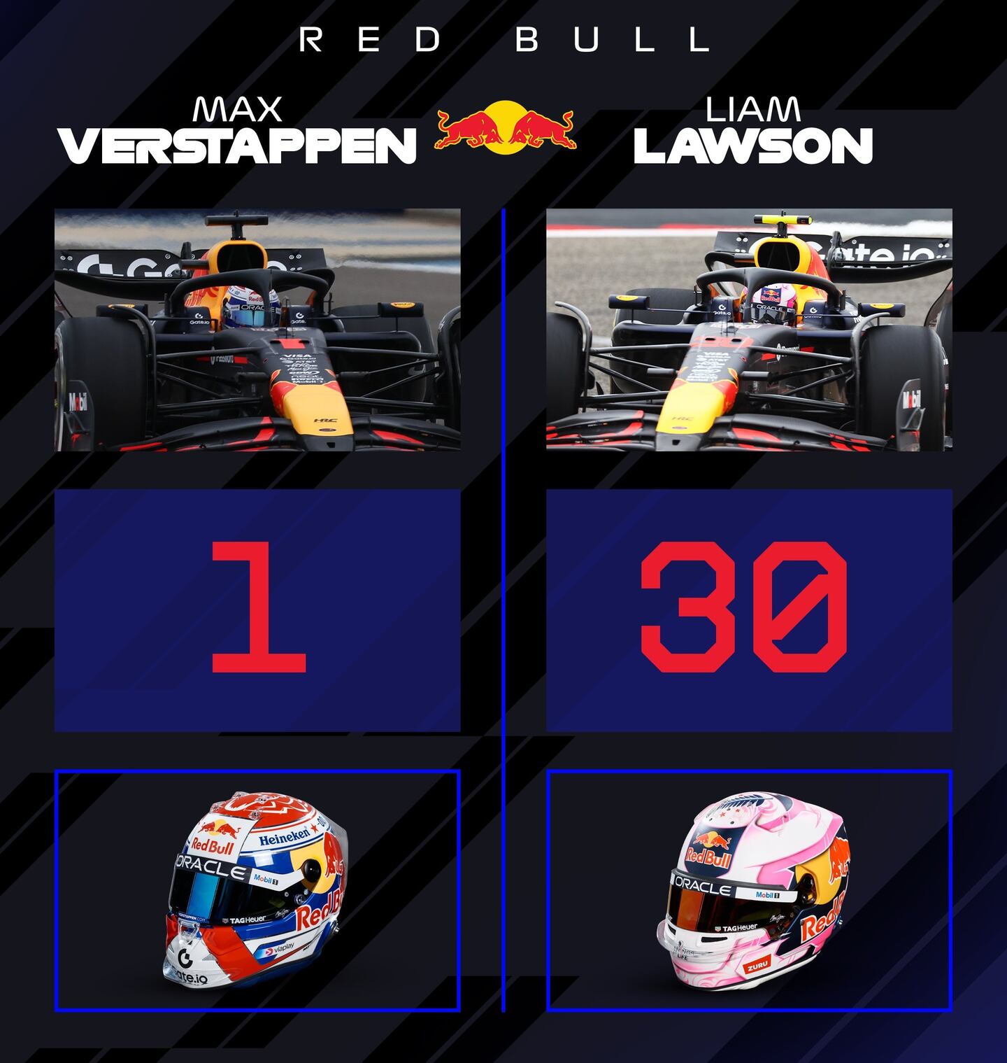 Así queda la parrilla de Fórmula 1 para el Mundial 2025: pilotos, números y equipos - AS.com