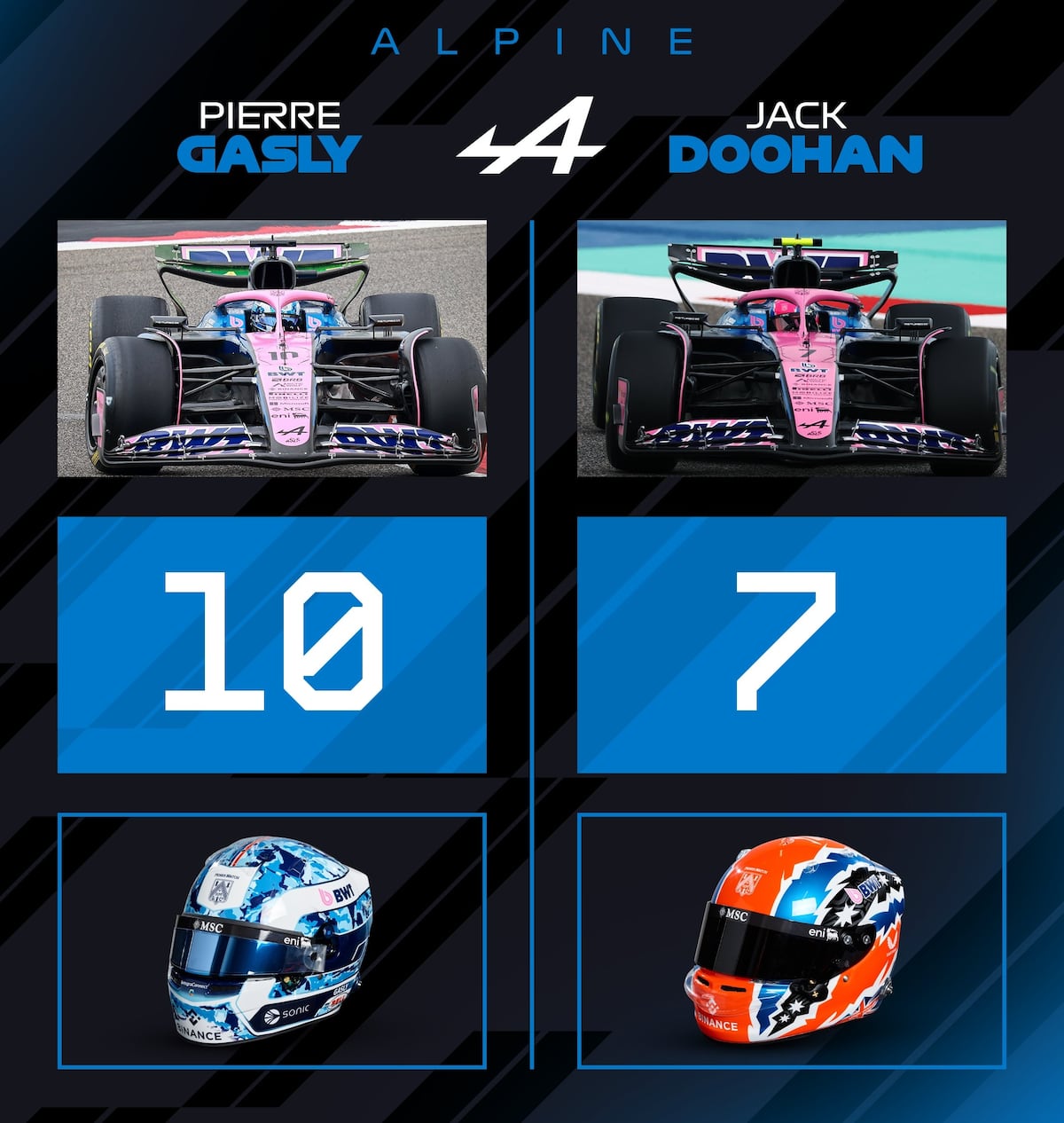 Así queda la parrilla de Fórmula 1 para el Mundial 2025: pilotos, números y equipos - AS.com