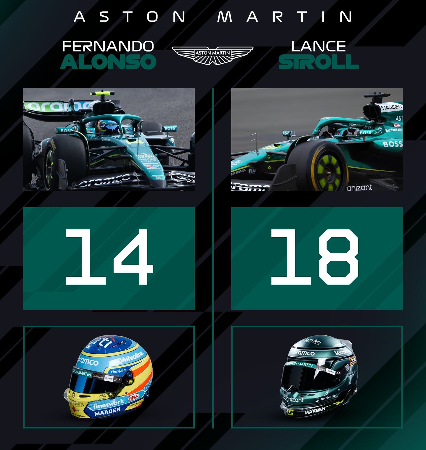 Así queda la parrilla de Fórmula 1 para el Mundial 2025: pilotos, números y equipos - AS.com
