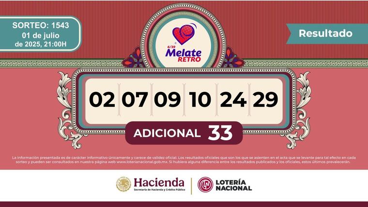 Resultados Melate Retro: números que cayeron hoy y premios del sorteo ...