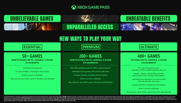 Adiós al descuento de Xbox Game Pass: esto es lo que Microsoft ofrece a cambio de quitar el 10% ...