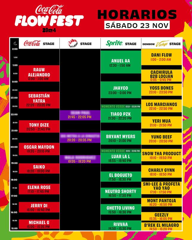 Lineup definitivo del Flow Fest 2024: bandas, artistas y quién toca cada día - Tikitakas