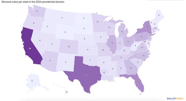 What Is The Electoral College How Does It Work And Who Selects The