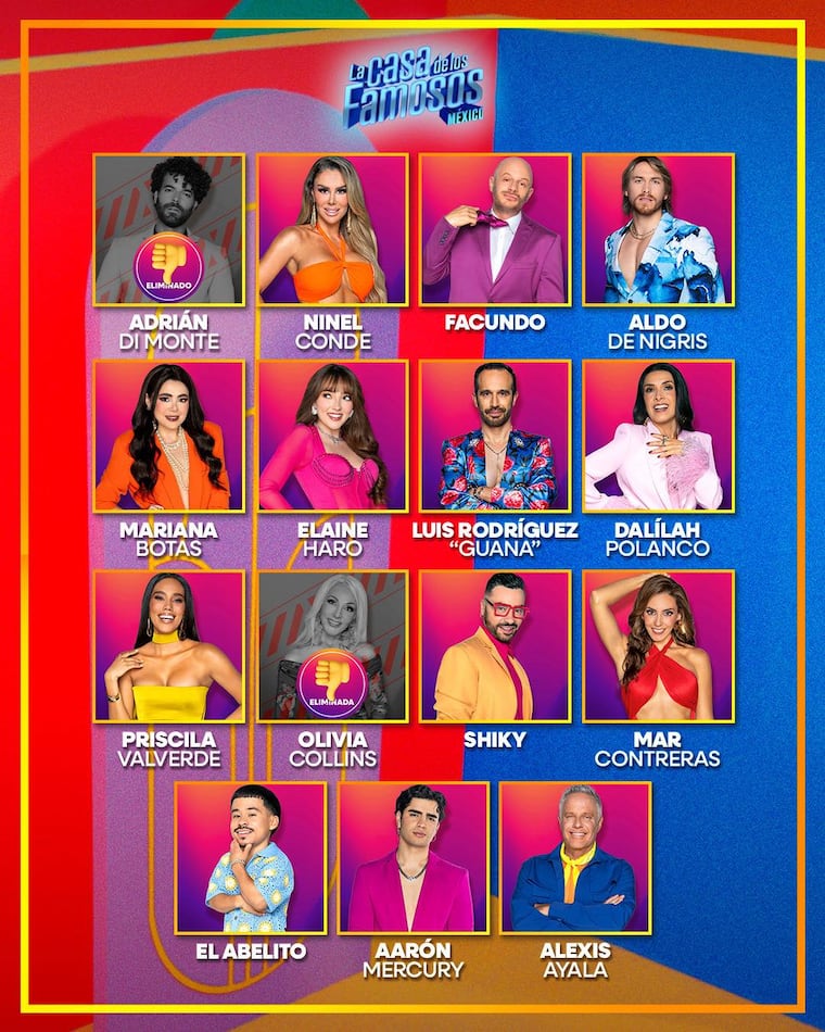 La Casa de los Famosos: quién se posicionó detrás de cada nominado | 17 ...