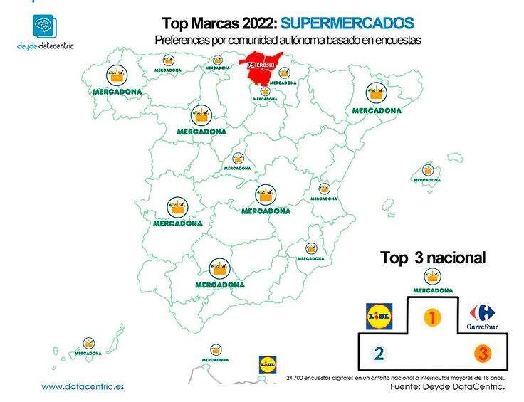 El mapa de los supermercados por comunidad: ¿cuál es el preferido y ...