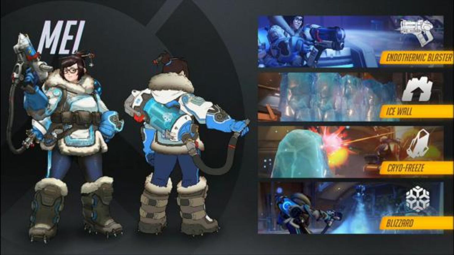 Overwatch: Todo lo que necesitas saber - Meristation