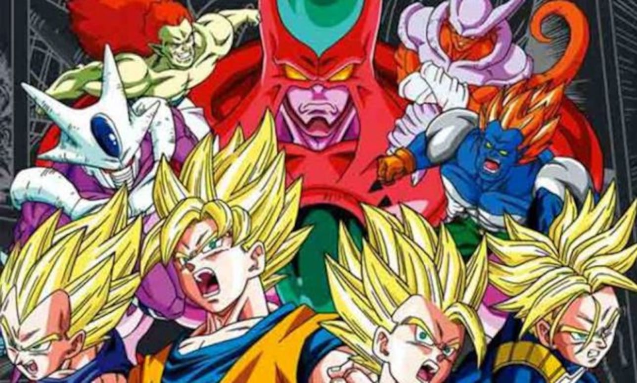 Dragon Ball in chronological order to view the entire series, movies ...