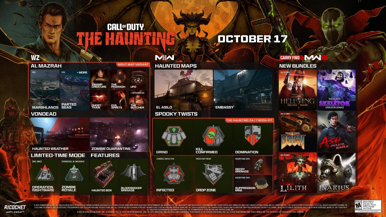 Call of Duty MW2 and Warzone: every reward available for The Haunting’s ...