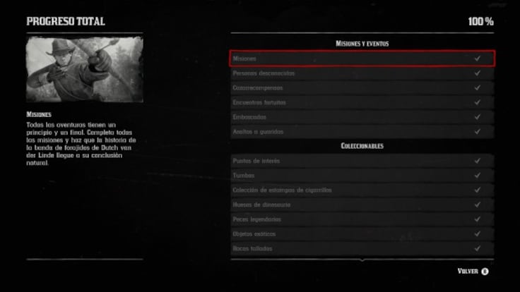 Guía para completar el 100% de Red Dead Redemption 2 - Meristation