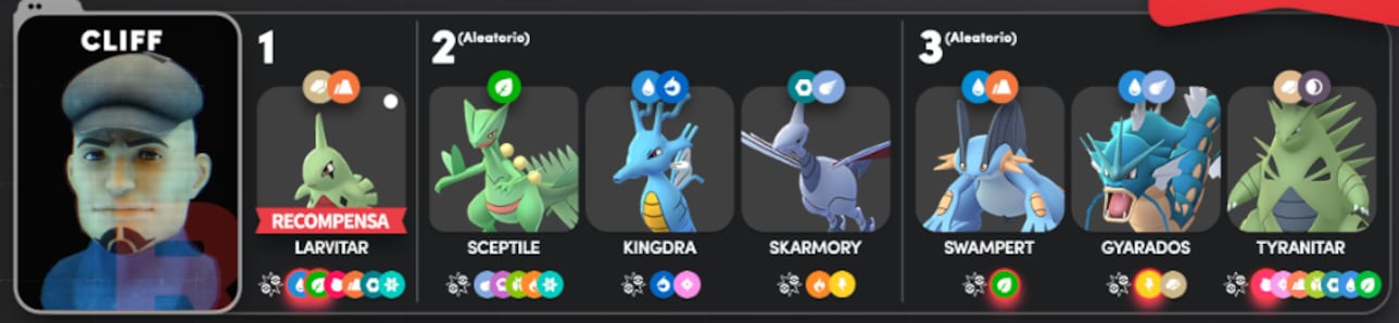 Líder Cliff del Team GO Rocket en Pokémon GO: cómo encontrarlo y cómo ...