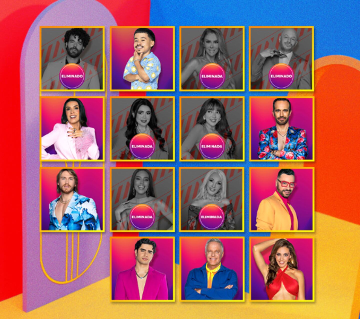 La Casa de los Famosos 2025: quién fue el eliminado hoy 21 de ...