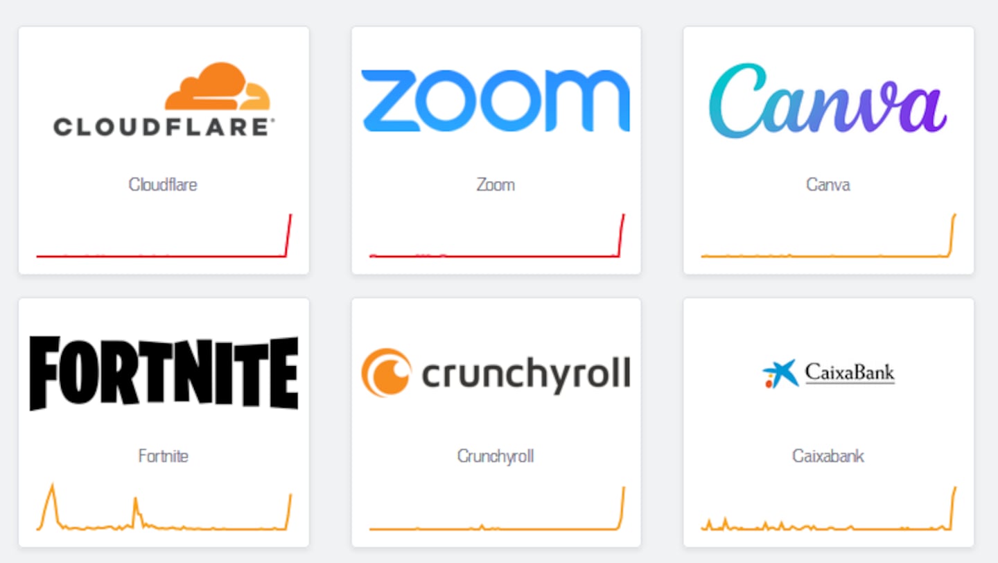 Is Cloudflare down again today, December 5? Fortnite, Zoom, Canva... among affected services ...