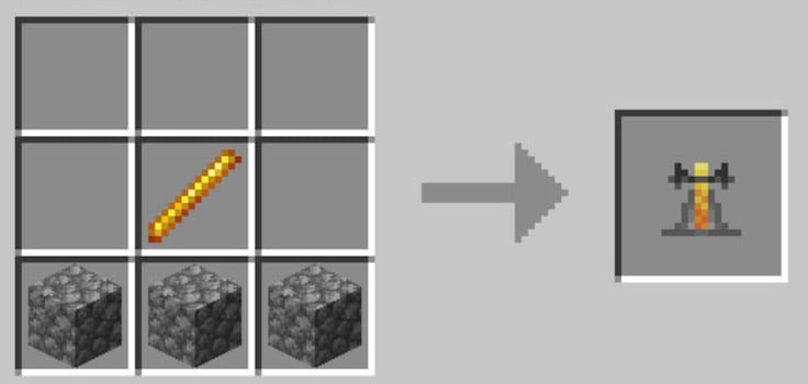 Brewing in Minecraft: how to make potions, all recipes and ingredients ...