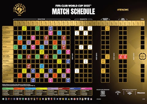 All the FIFA Club World Cup games revealed: Real Madrid, Inter Miami ...