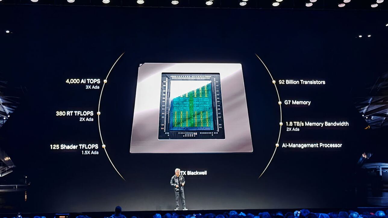 CES 2025: Nvidia presenta de manera oficial la RTX 5000 Blackwell - Meristation