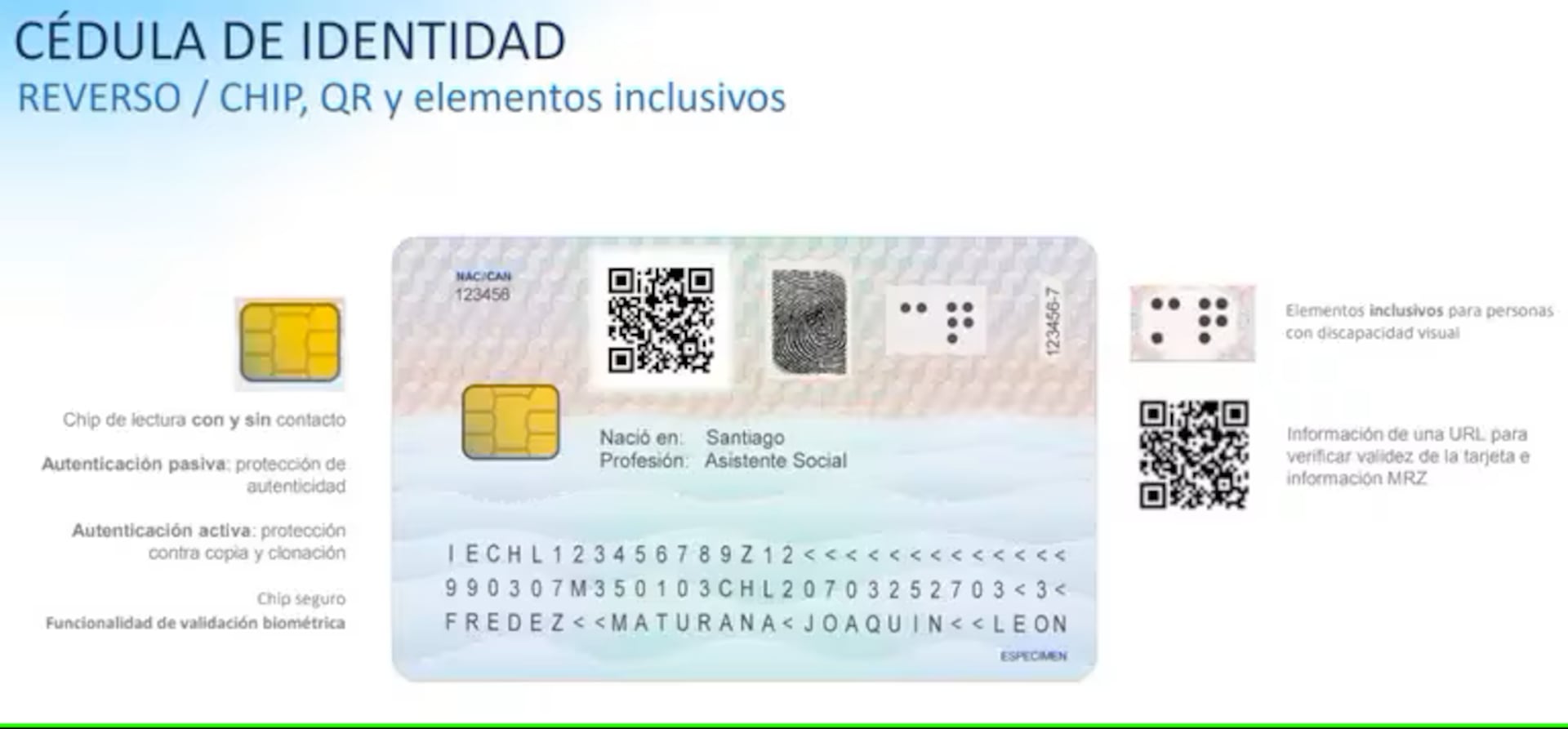 Registro Civil anuncia nuevo carnet de identidad y pasaporte en Chile ...