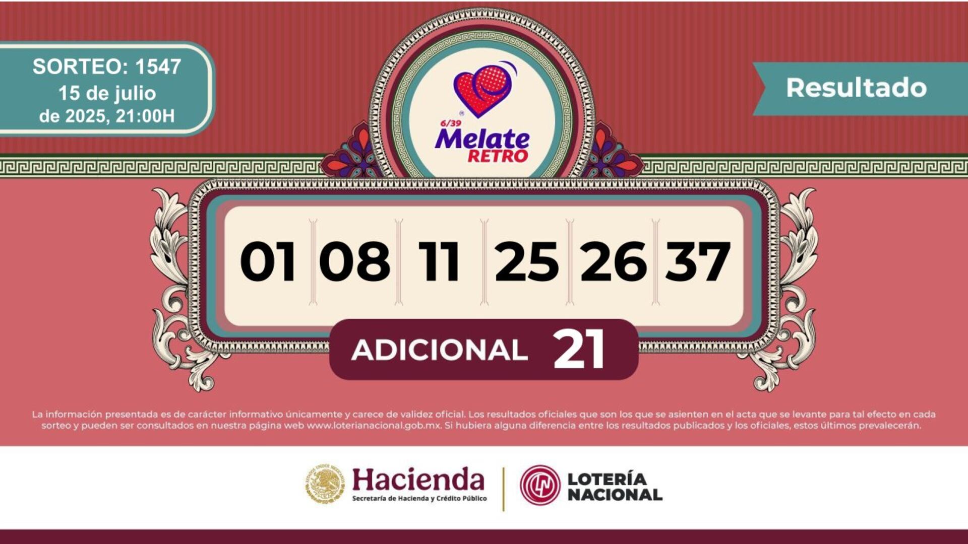 Resultados Melate Retro: números que cayeron hoy y premios del sorteo ...