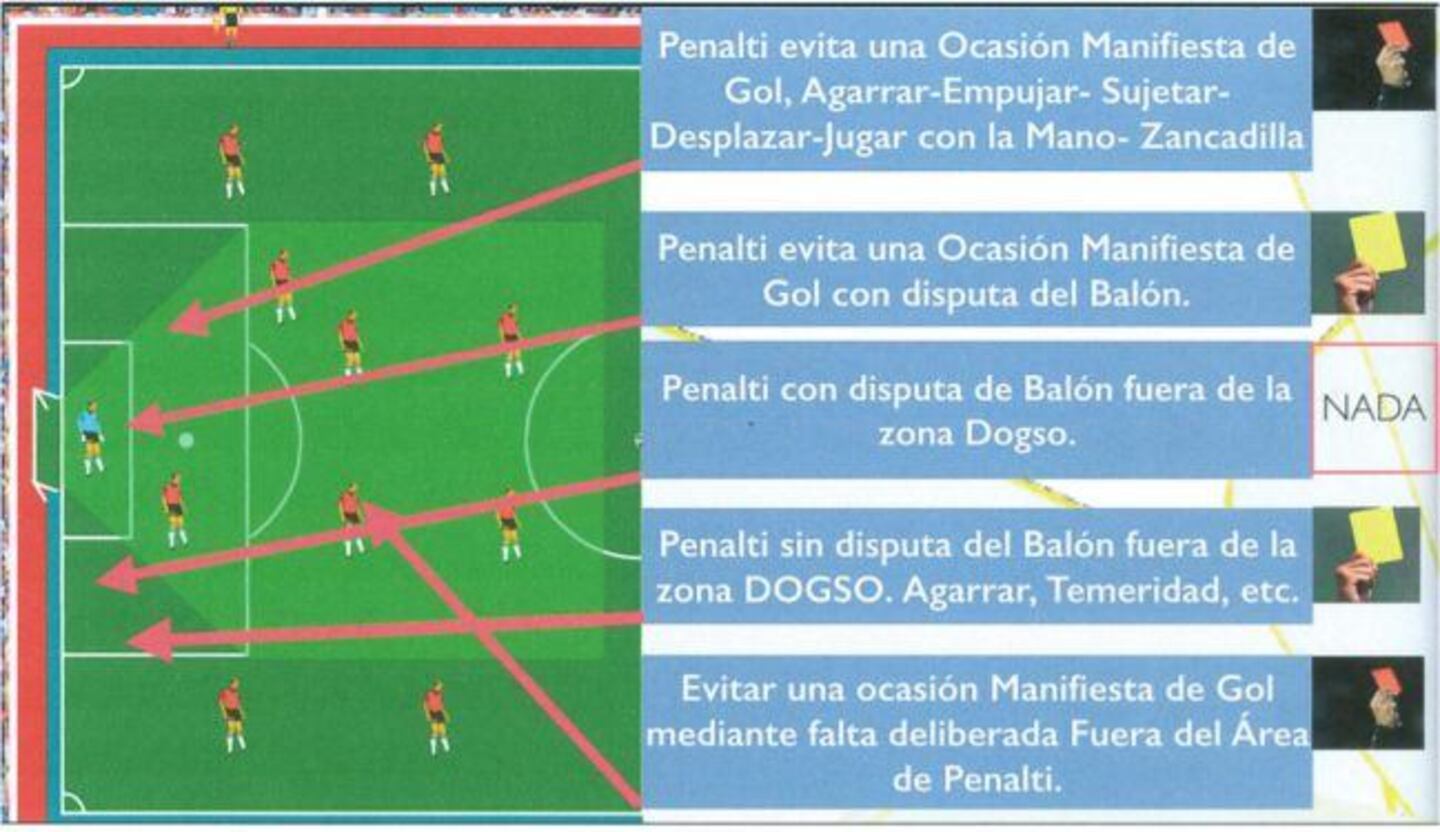 El ‘mea culpa’ del CTA y la zona DOGSO no le evitan el castigo a Huijsen - AS.com