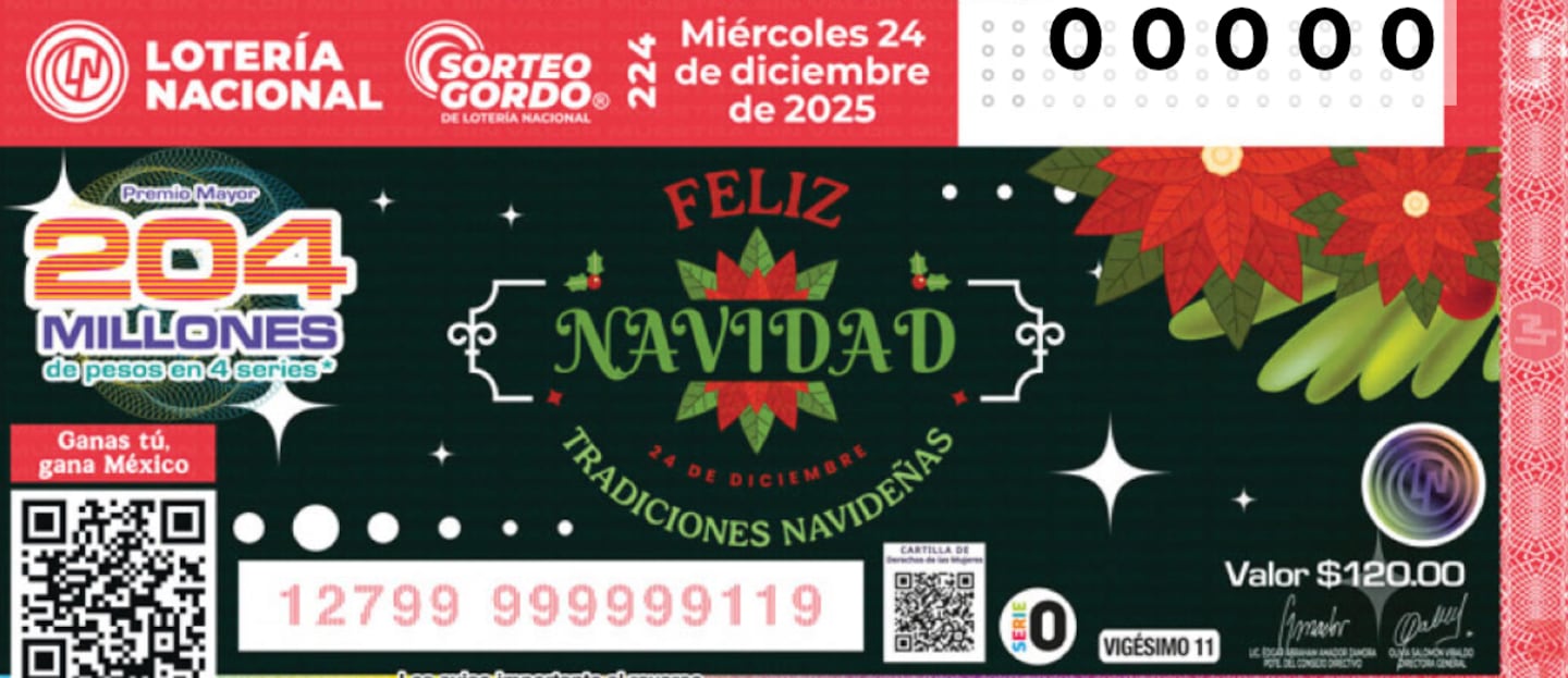 Sorteo Gordo de Navidad 2025: de cuánto será el jugoso Premio Mayor que ...