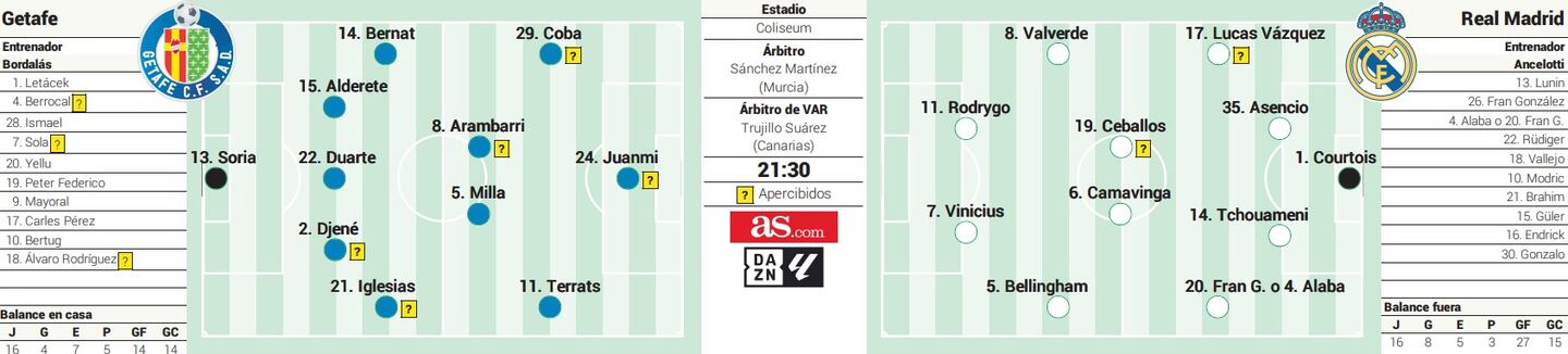 También esta es una final - AS.com