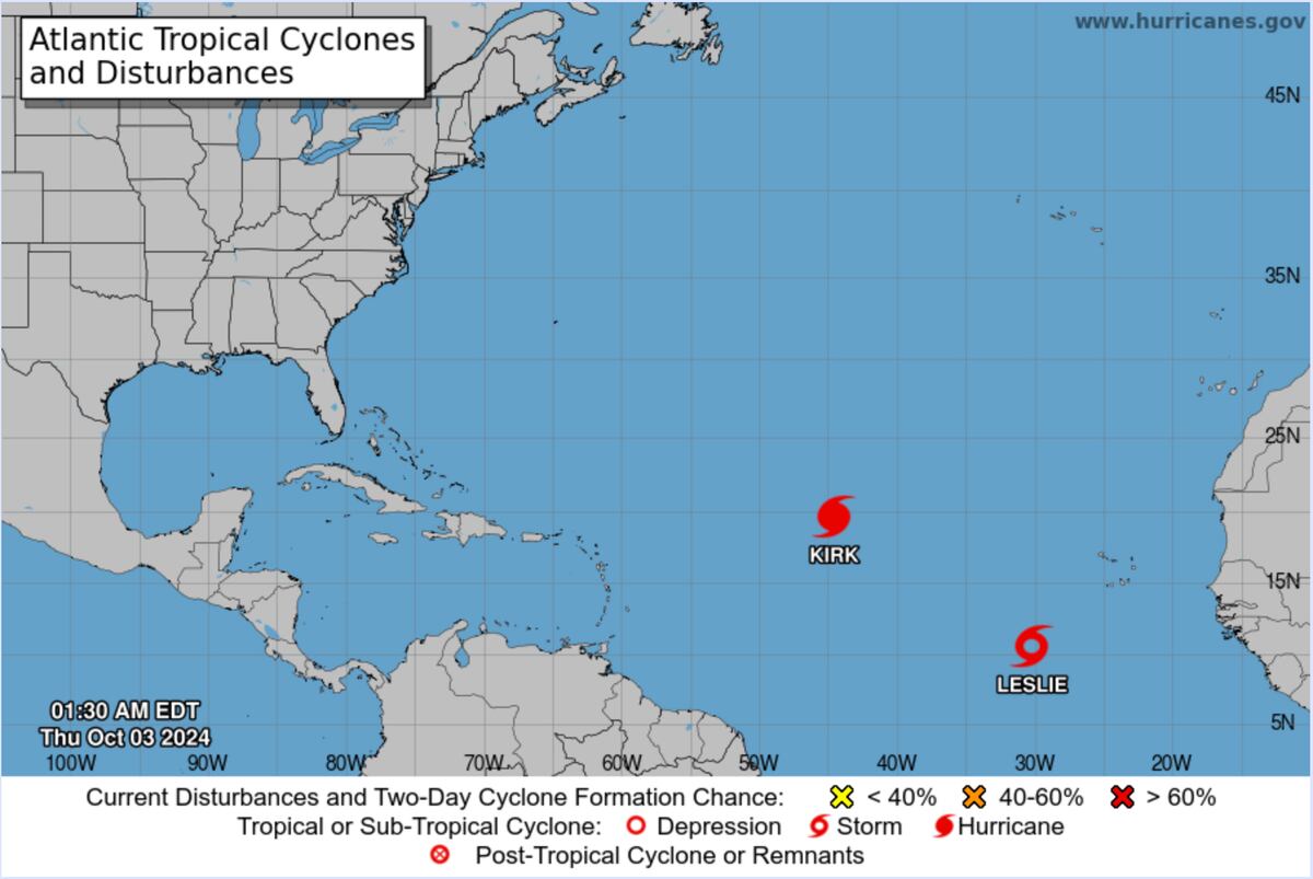 Hurricane Kirk path tracker: Will it hit Florida? - AS USA