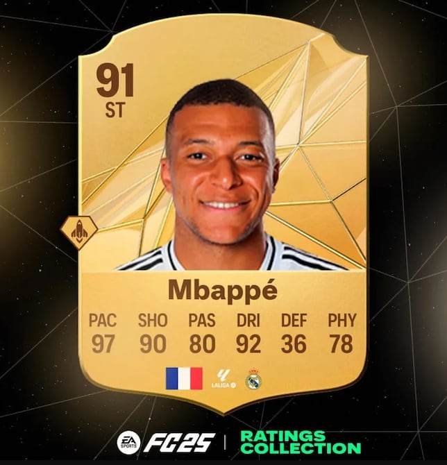Kylian Mbappé's first card in FIFA 17, when he was just 18-years-old ...