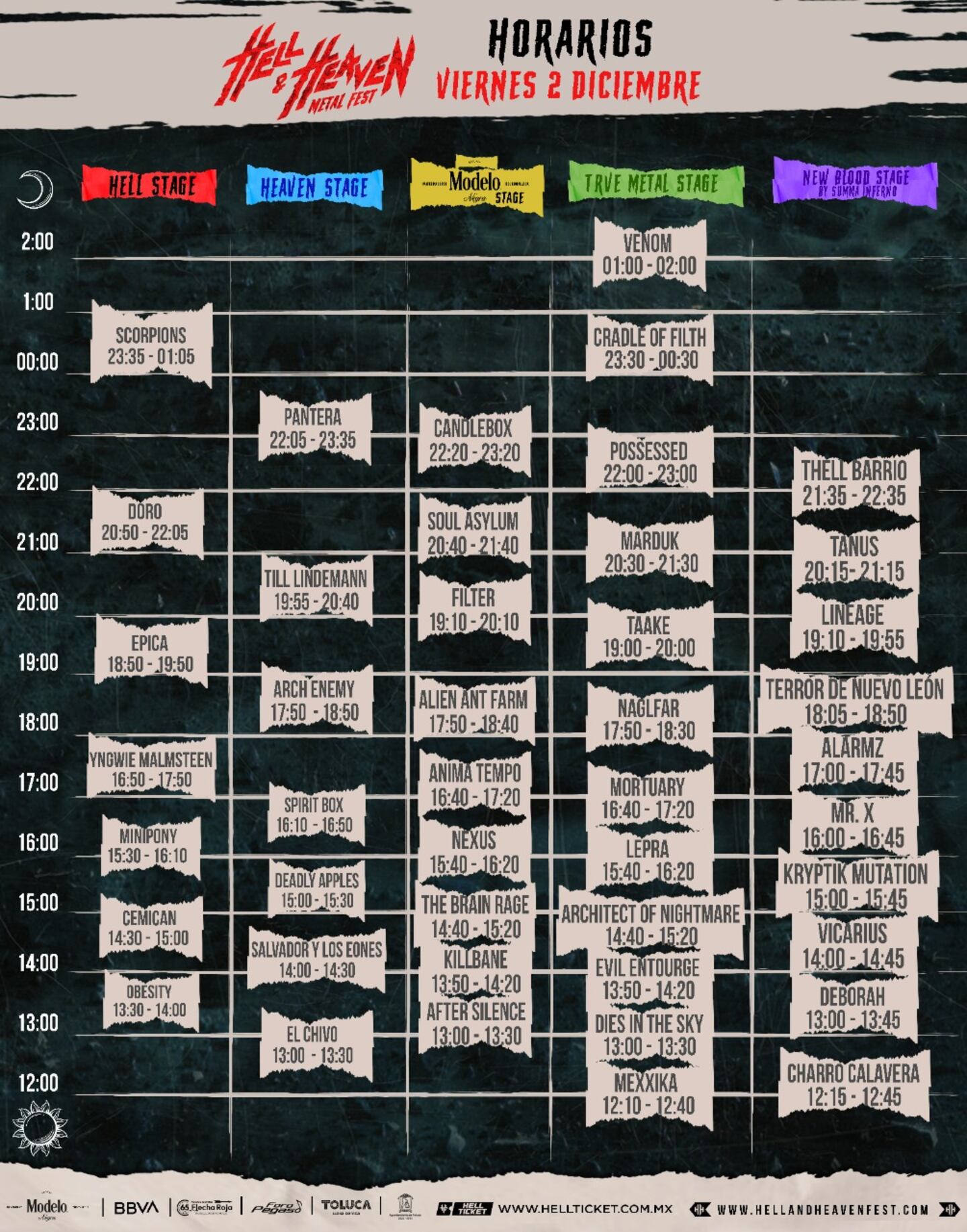 Hell and Heaven: Mapa del festival, horarios y rutas para llegar - AS ...