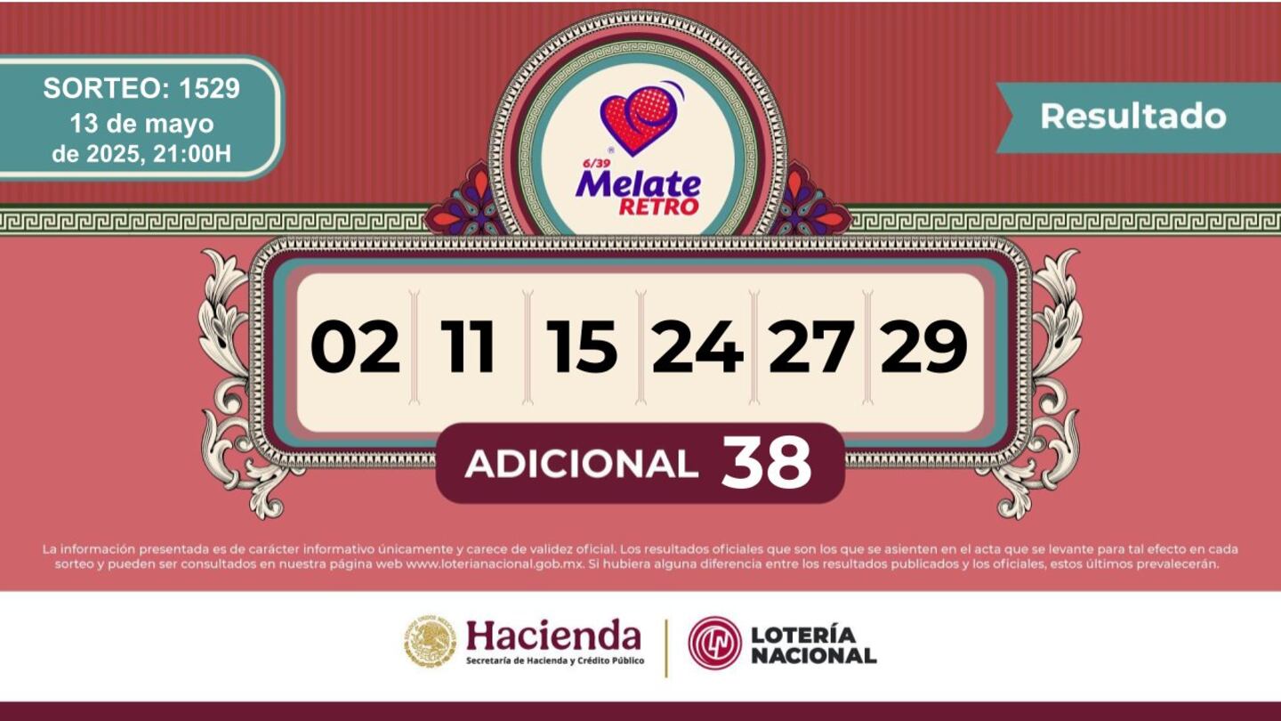 Resultados Melate Retro: números que cayeron hoy y premios del sorteo ...