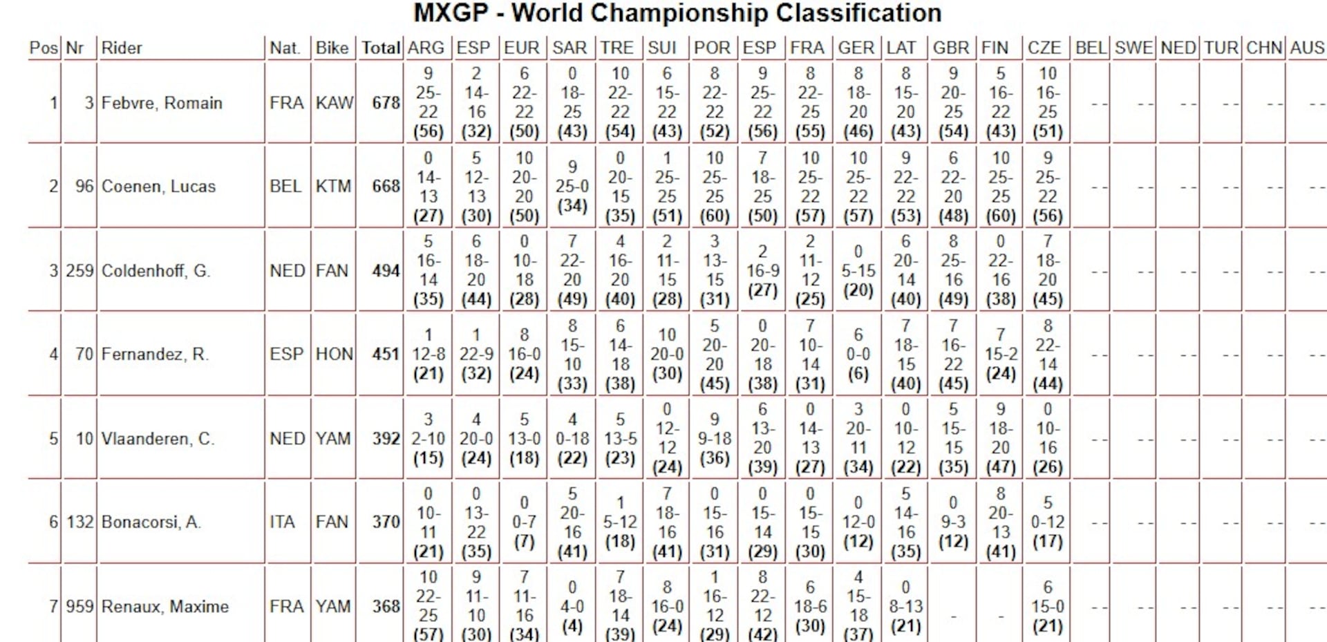 Sometimesgimena leaked i suspect it is her in the pictures,