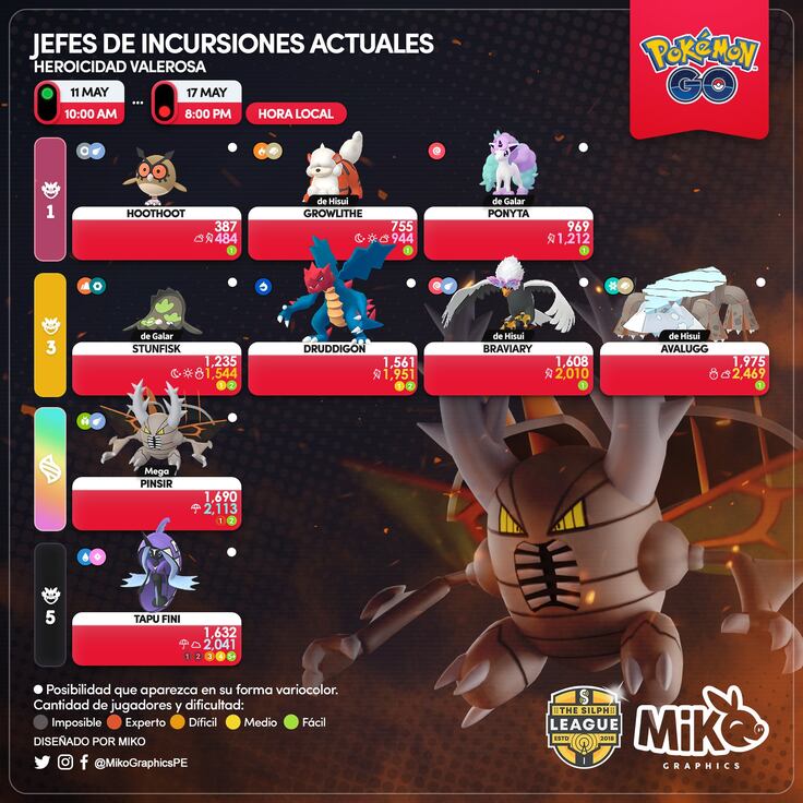 Todas las Incursiones de Pokémon GO en mayo de 2023: qué Pokémon hay disponibles - Meristation