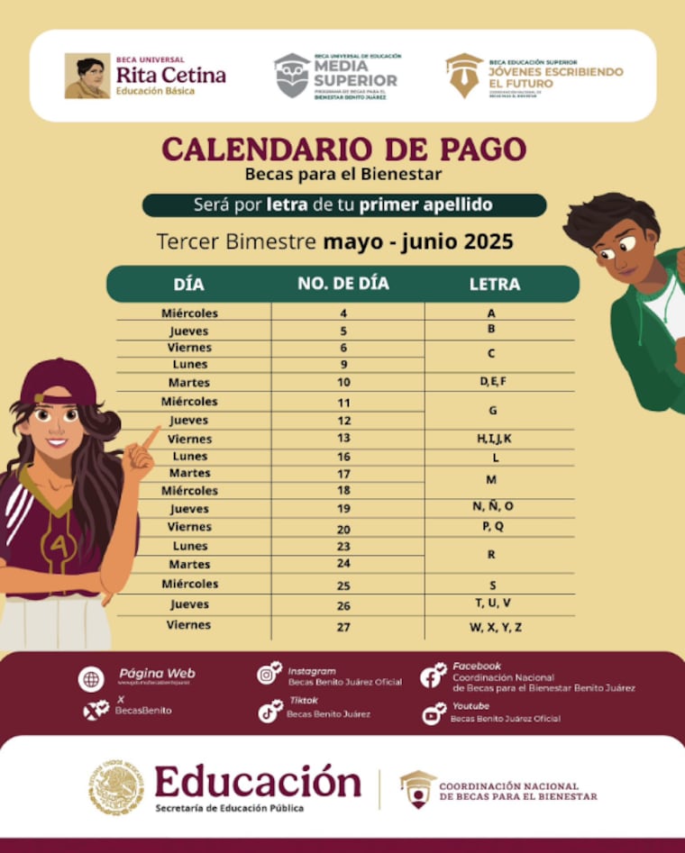 Calendario de Pagos Beca Rita Cetina 2025: Fechas clave del depósito de ...