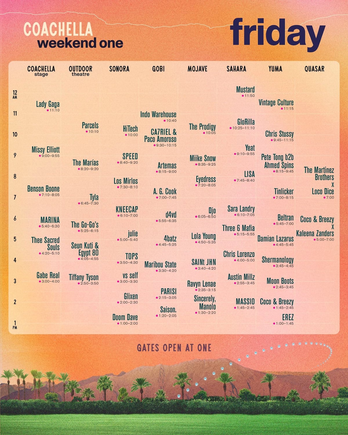 Coachella 2025: Horarios, lineup, artistas por día y cómo ver online - AS USA