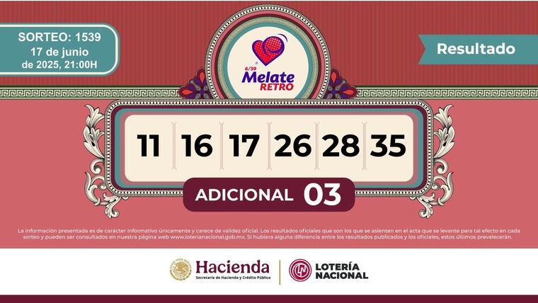 Resultados Melate Retro: números que cayeron hoy y premios del sorteo ...