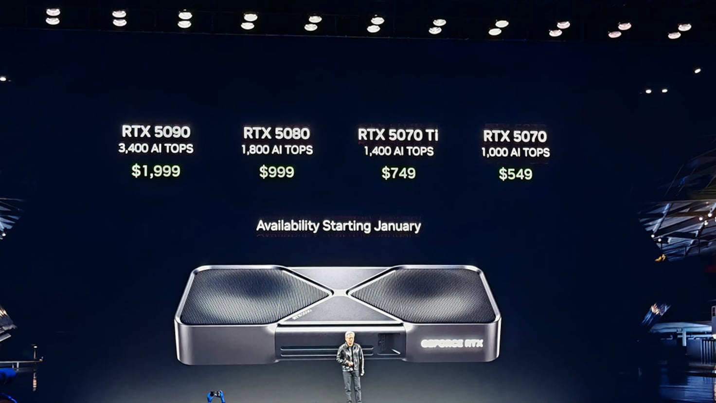 CES 2025: Nvidia presenta de manera oficial la RTX 5000 Blackwell ...