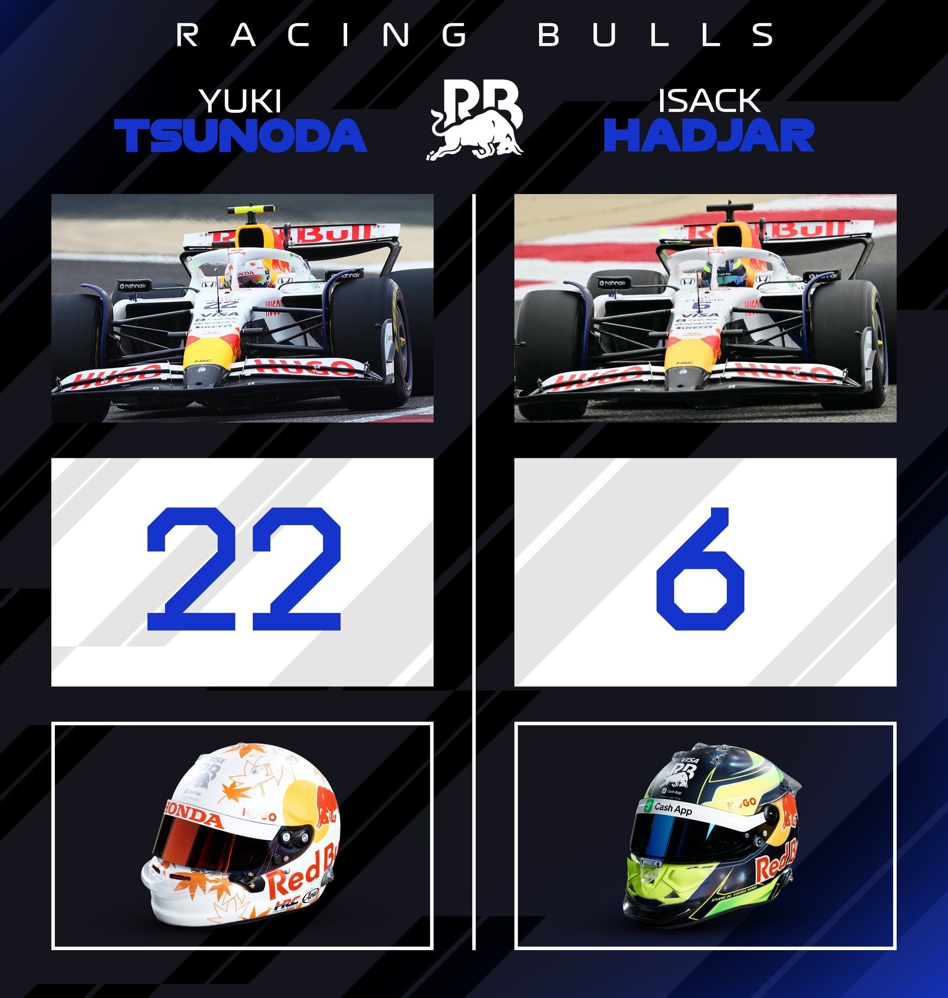 Así queda la parrilla de Fórmula 1 para el Mundial 2025: pilotos, números y equipos - AS.com