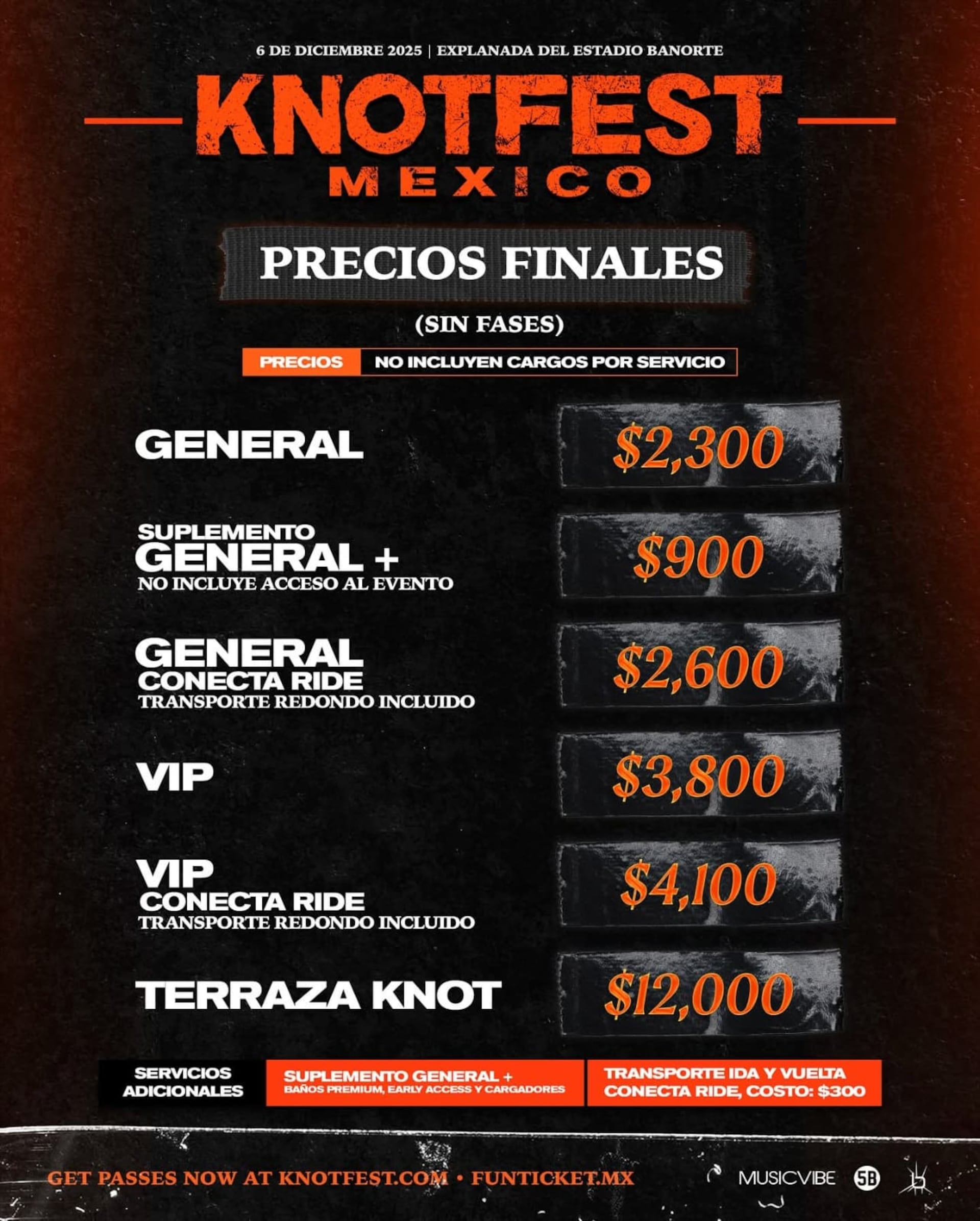 KnotFest revela su lineup 2025: fecha, artistas y cuándo salen a la ...