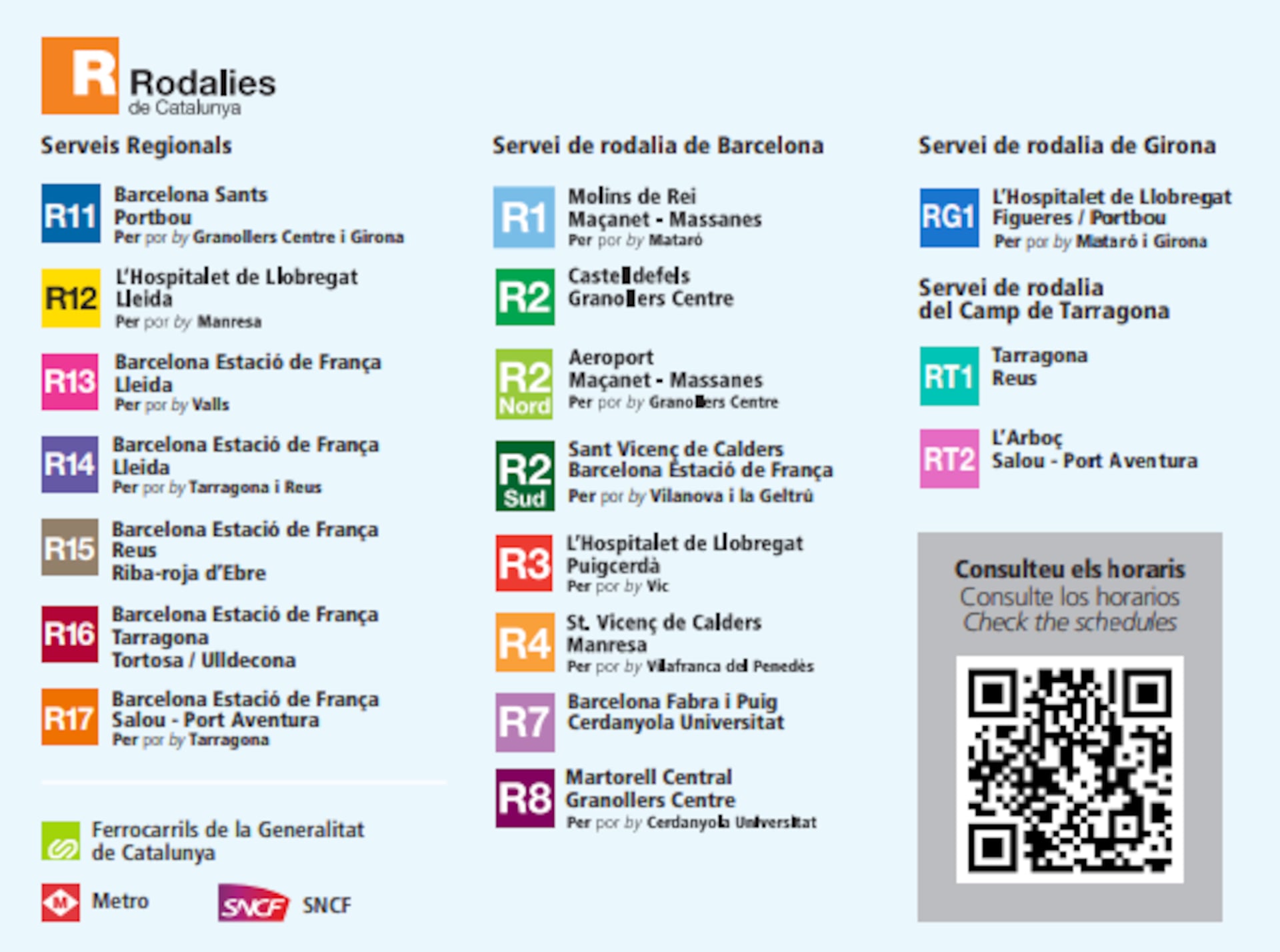 Qué es Rodalies y cuáles son los trayectos de tren que cubre en ...