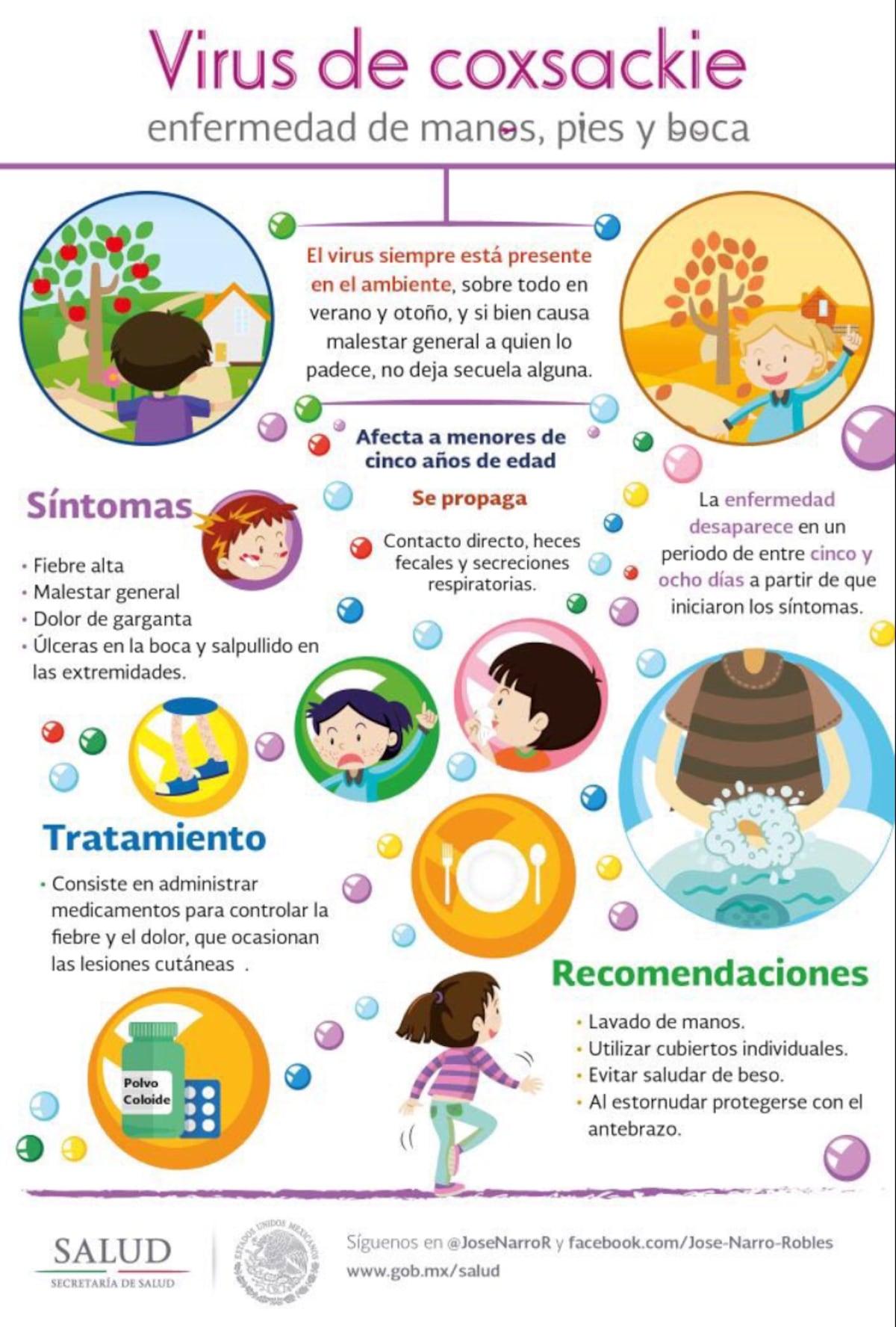 Virus Coxsackie en México: qué es, síntomas, cómo protegerse y en qué ...