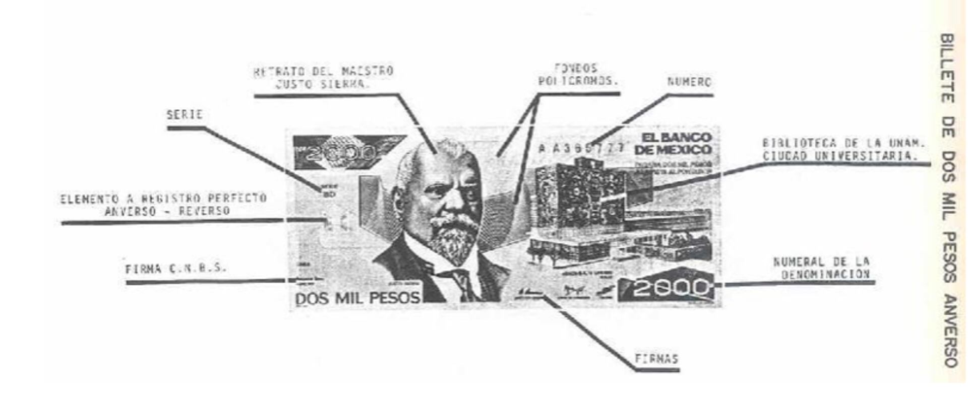 ¿Nuevo billete de 2 mil pesos?: Banxico ya tiene diseño y revela la ...