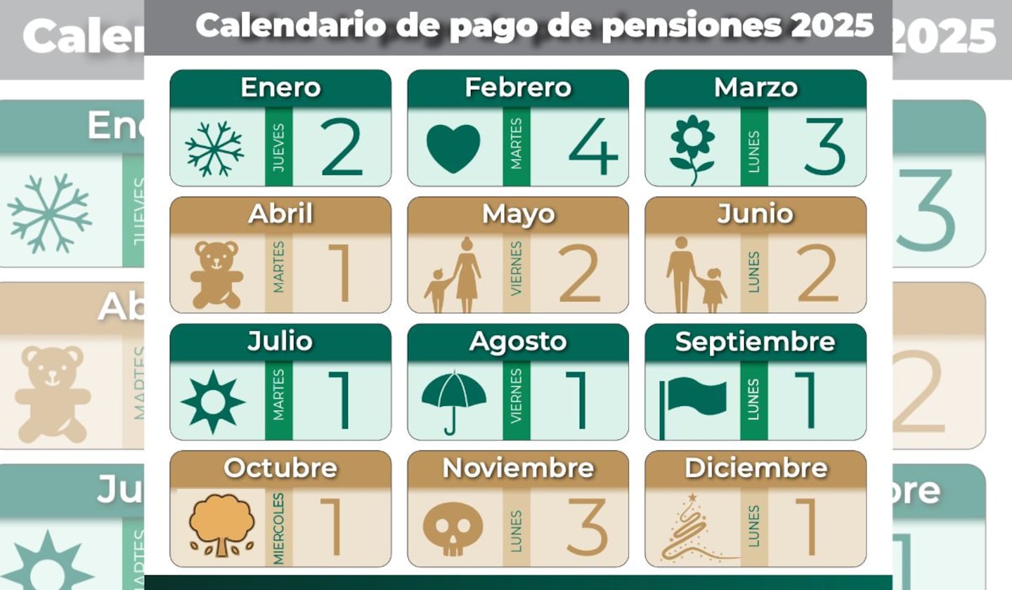 Pensión IMSS 2025: esta es la fecha exacta del pago de junio para ...