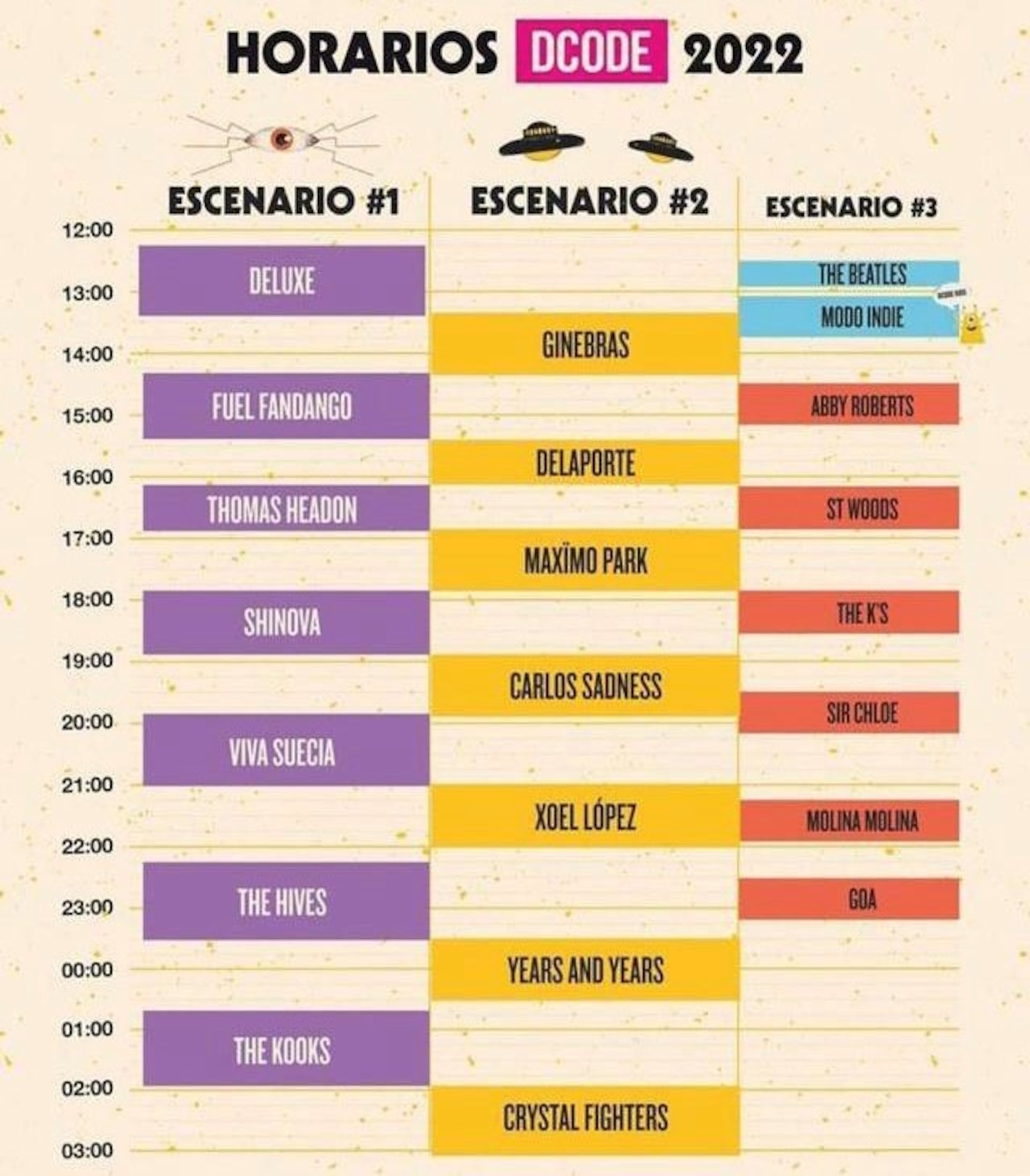 Dcode 2022: entradas, horarios y cartel - AS.com