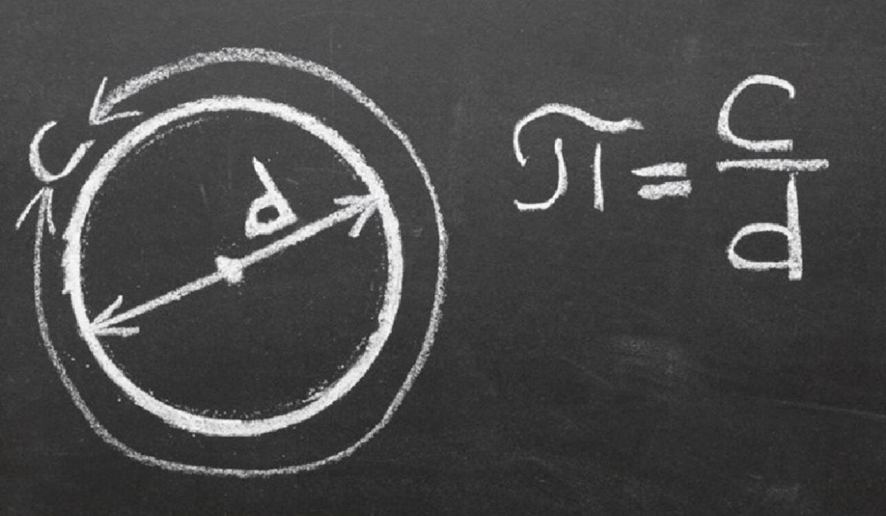 Día del número Pi: origen, significado y por qué se celebra al 3.1416 ...