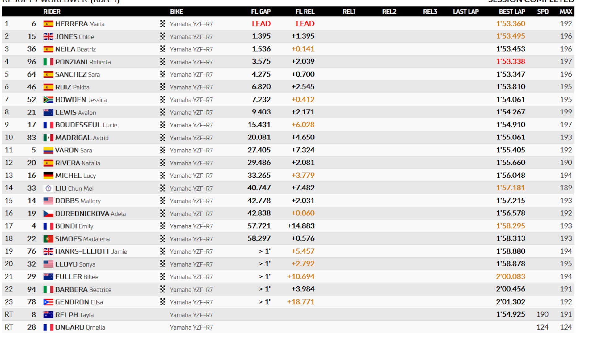 Video bokep cikgu tihani she met my hopes in some way since