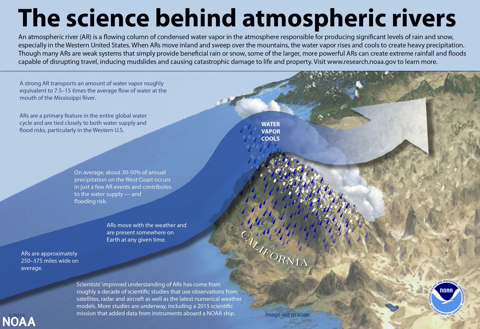 What are atmospheric rivers and bomb cyclones? Everything you need to ...